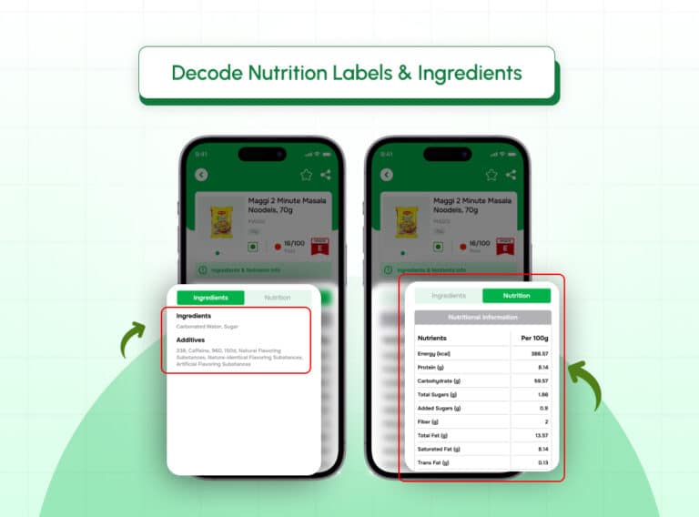 5 Best Mobile Apps That Scan Food Ingredients for a Healthier You