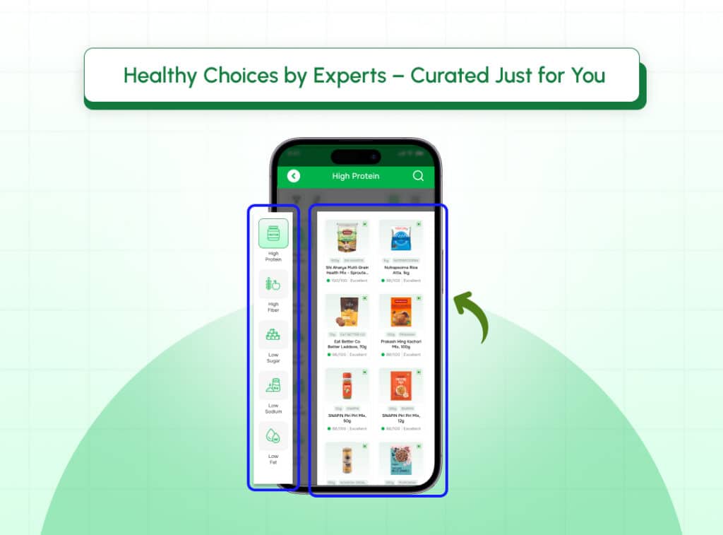 5 Best Mobile Apps That Scan Food Ingredients for a Healthier You