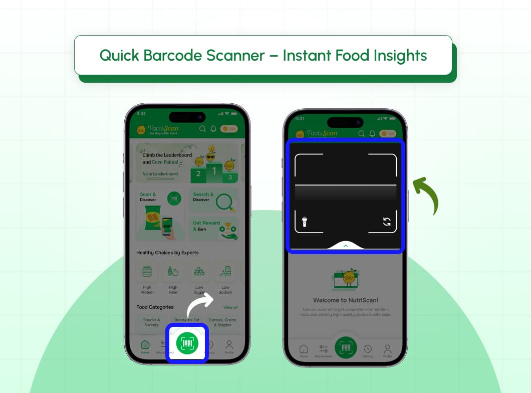 5 Best Mobile Apps That Scan Food Ingredients for a Healthier You