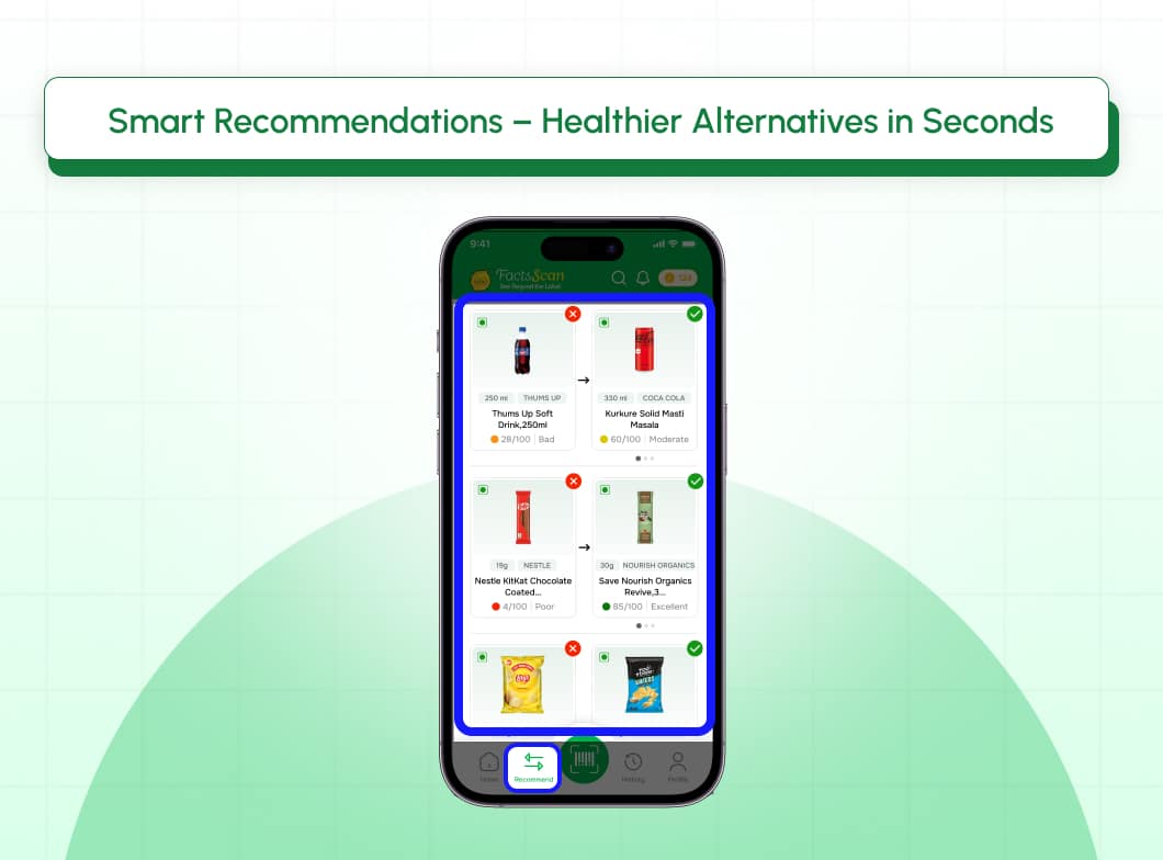 5 Best Mobile Apps That Scan Food Ingredients for a Healthier You